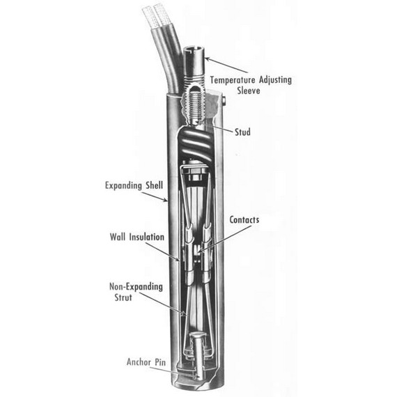 Fenwal 17000 and 18000 Series Thermoswitch - Temperature Controllers ...